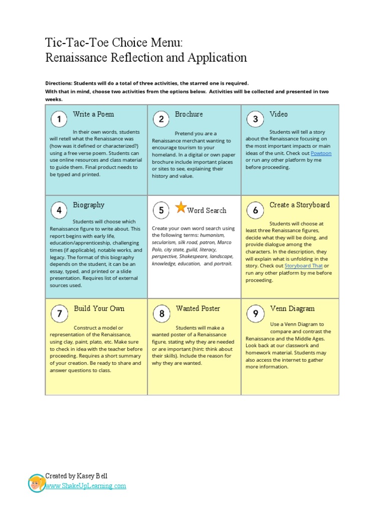 Tic-Tac-Toe Menu Choice Board Template From Shakeuplearning | PDF ...
