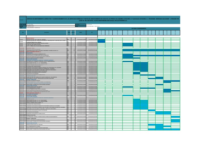 Cronograma de Actividades | PDF | Science | Ciencia y Tecnología