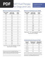 Dexdomitor Dosing Chart Feline PDF | PDF | Anesthesia | Heart Rate
