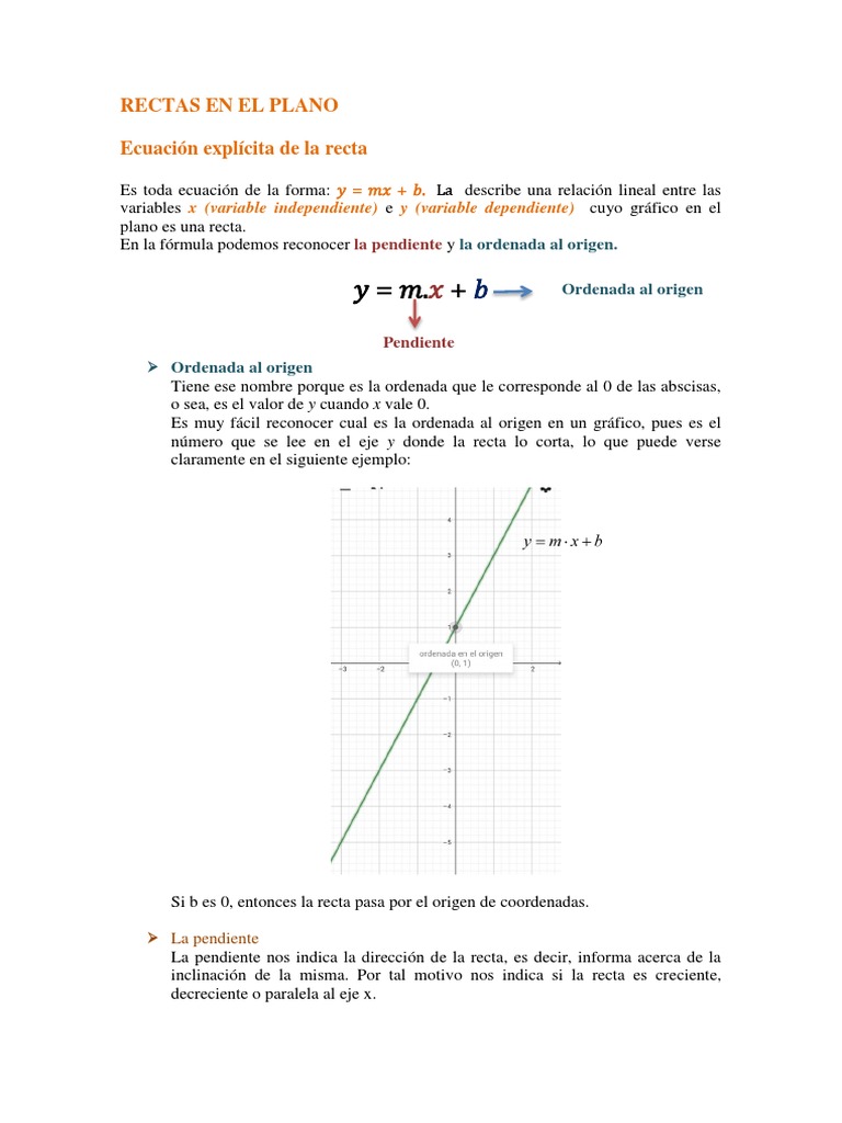 Rectas en El Plano | PDF | Pendiente | Línea (geometría)