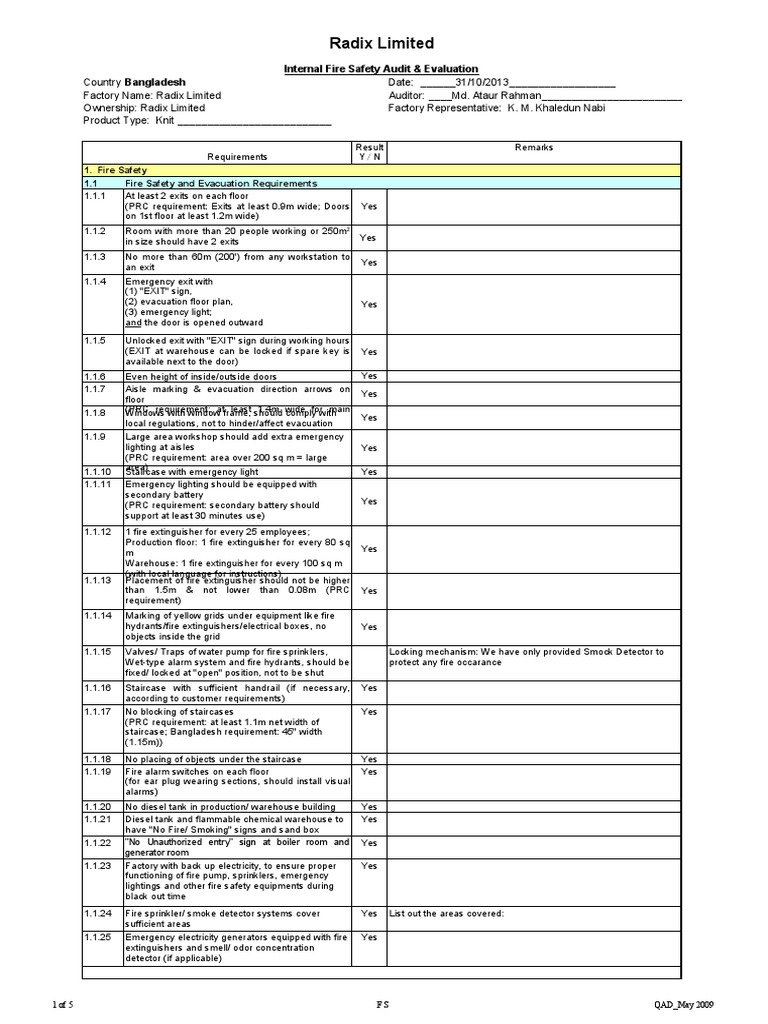 Fire Safety Audit Report for Radix Ltd. | PDF | Fire Sprinkler System ...