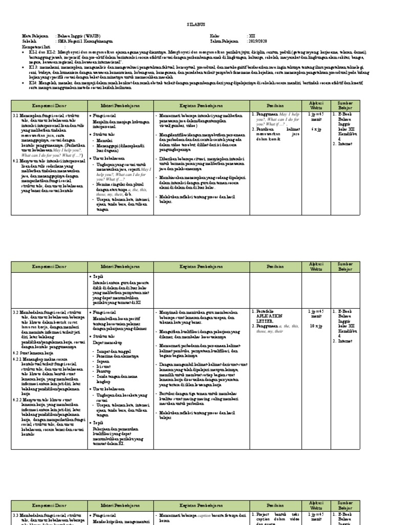 SILABUS BIG WAJIB XII Anti Korupsi | PDF | Seni & Disiplin Bahasa