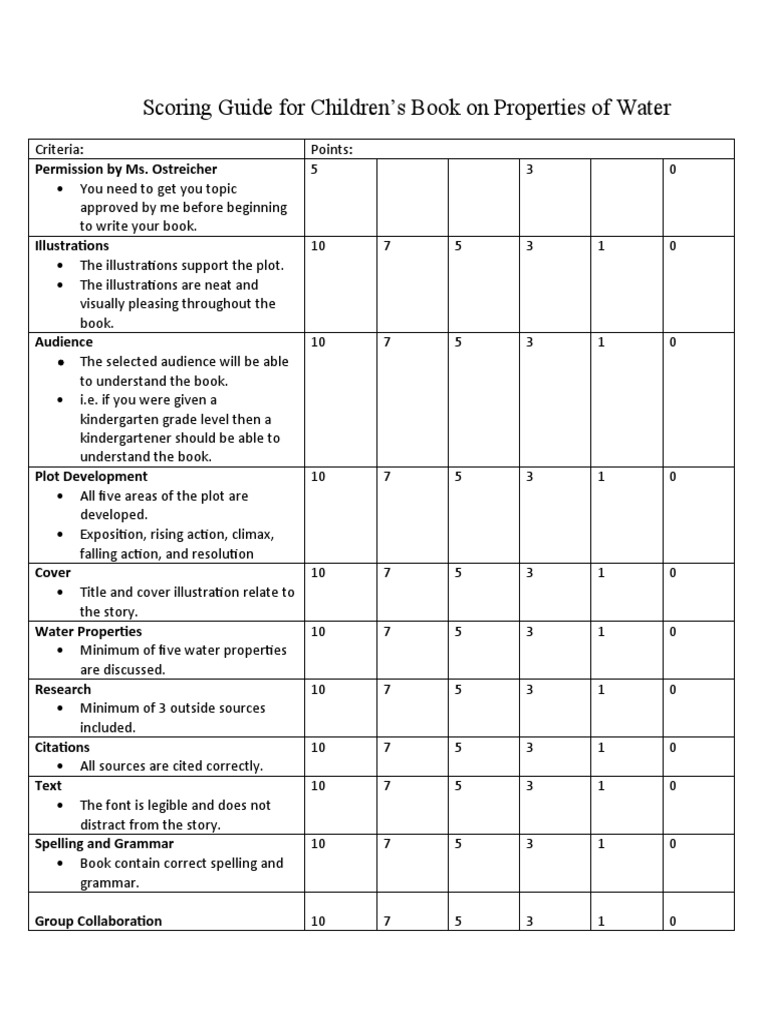 Scoring Guide For Childrens Book | PDF | Language Arts & Discipline ...