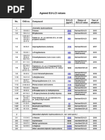 Epa 6010c | PDF | Detection Limit | Calibration
