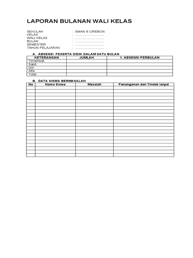 Laporan Bulanan Wali Kelas | PDF