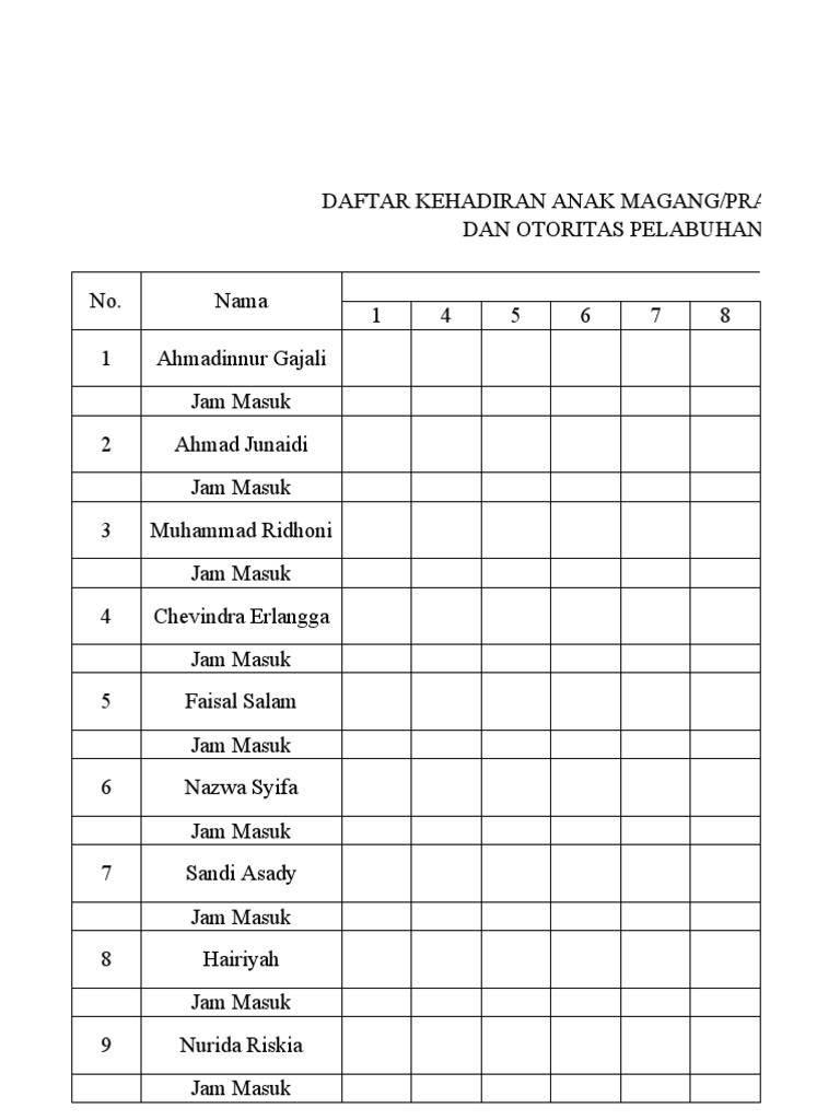 Absen PKL | PDF