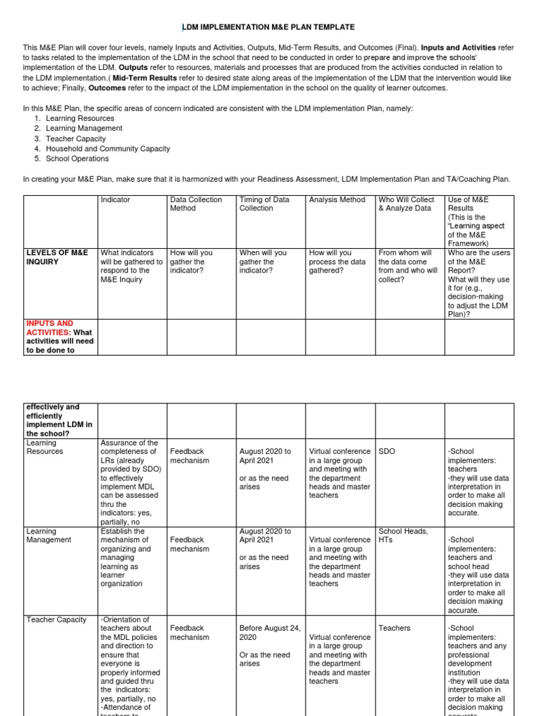 LDM Implementation M&E Plan Template: Inputs and Activities | PDF ...