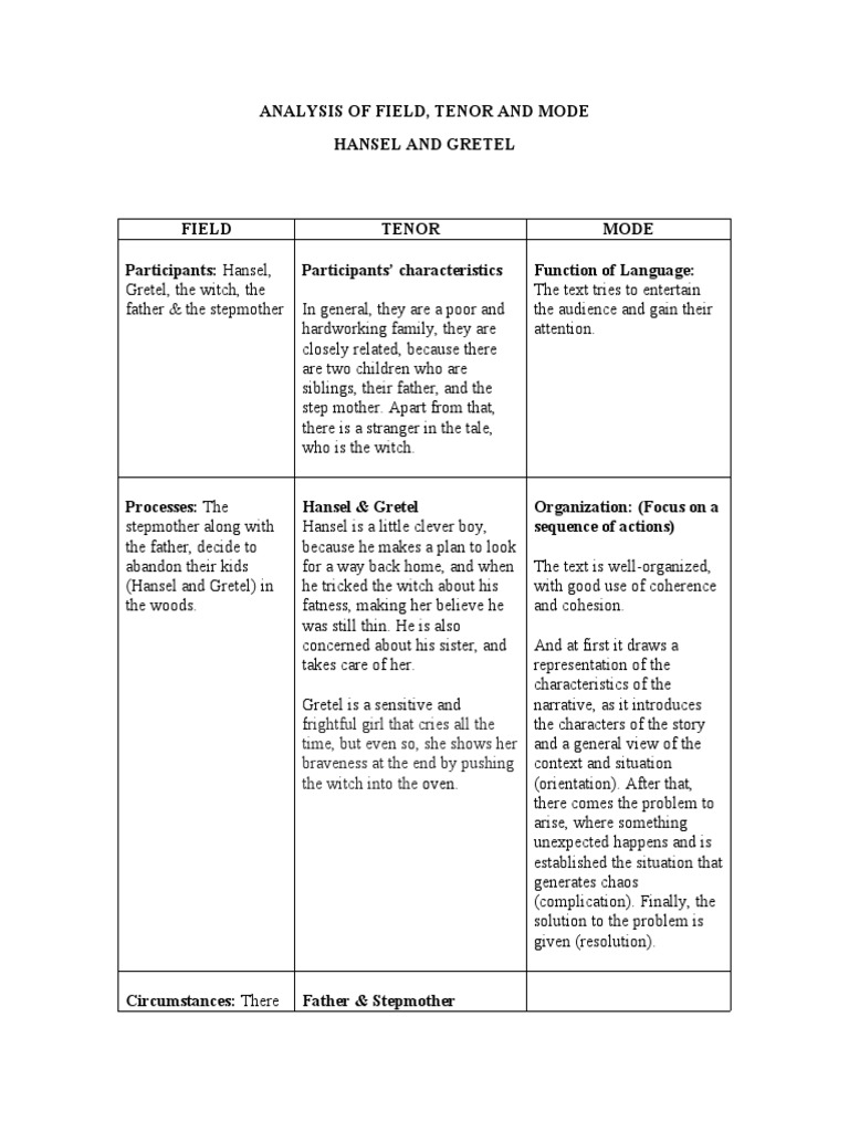 Analysis of Field, Tenor and Mode - Hansel and Gretel | PDF | Hansel ...