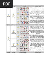 RDM Meaning RP - Google Search | PDF | Websites