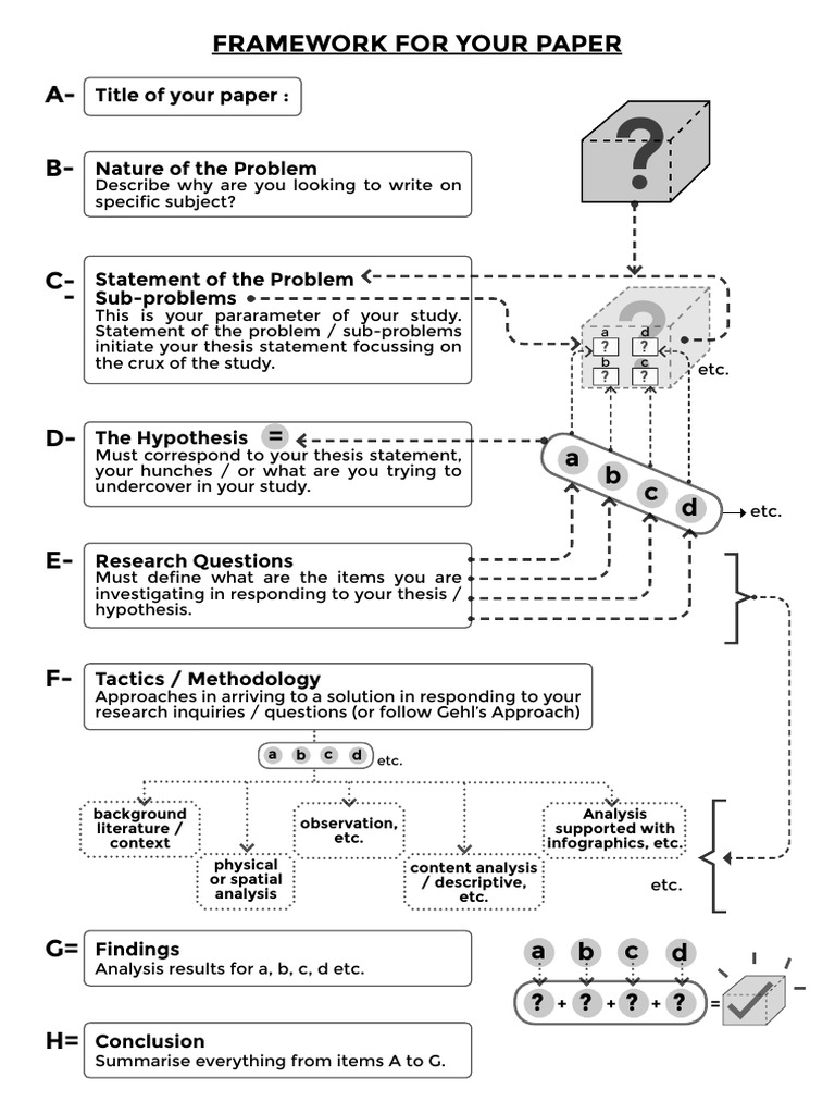 UDRL Paper Framework PDF | PDF