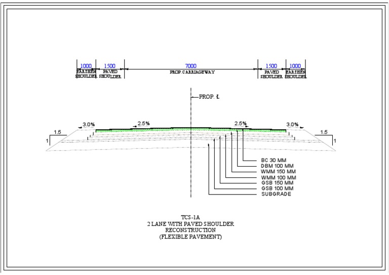 Cross-Section Design for a Two Lane Roadway with Paved Shoulders ...