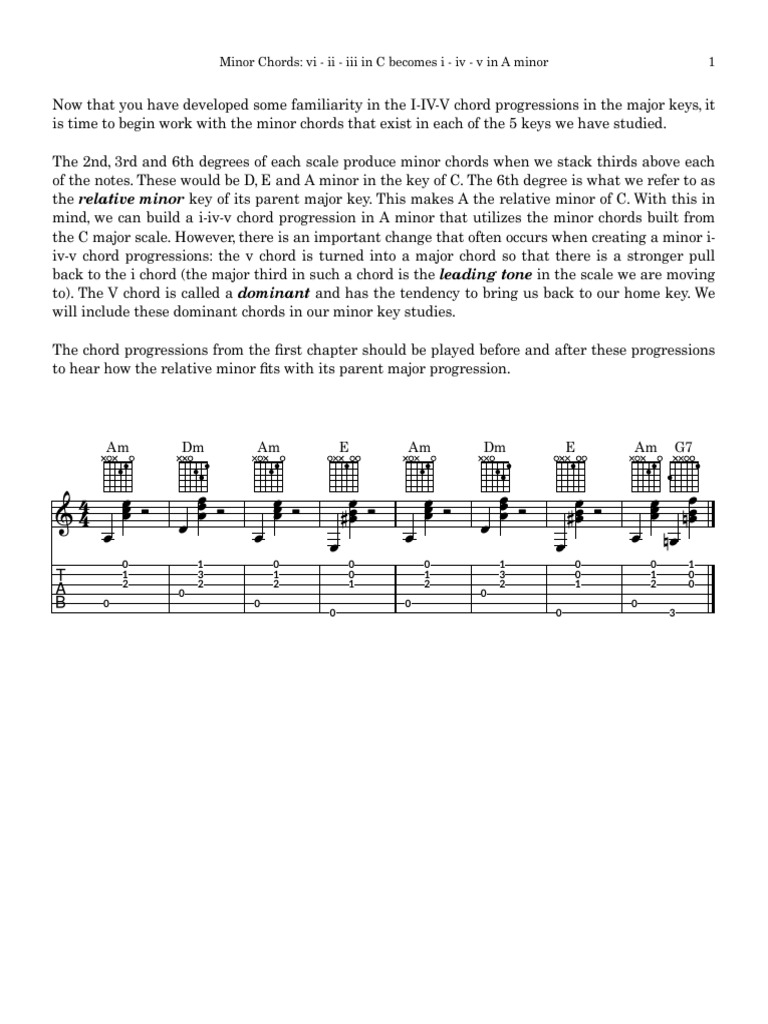 Am DM Am E Am DM E Am G7: Minor Chords: VI - II - III in C Becomes I ...