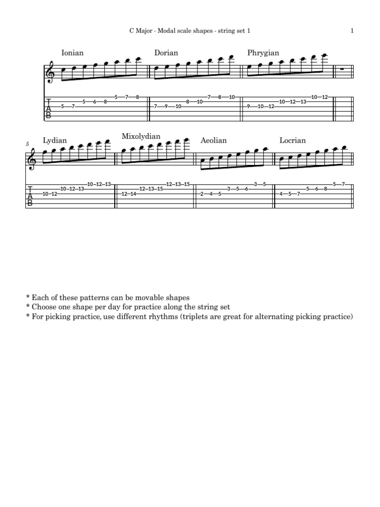 Modal Scales, String Set 1 | PDF