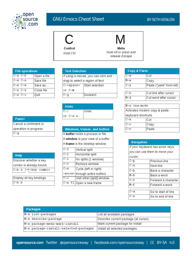 Gnu Emacs Cheat Sheet Control Meta Pdf Keyboard Shortcut Input