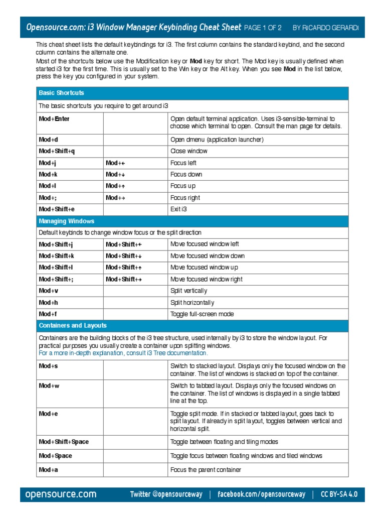 Cheat Sheet I3windowmanager v2 PDF | PDF | Keyboard Shortcut ...
