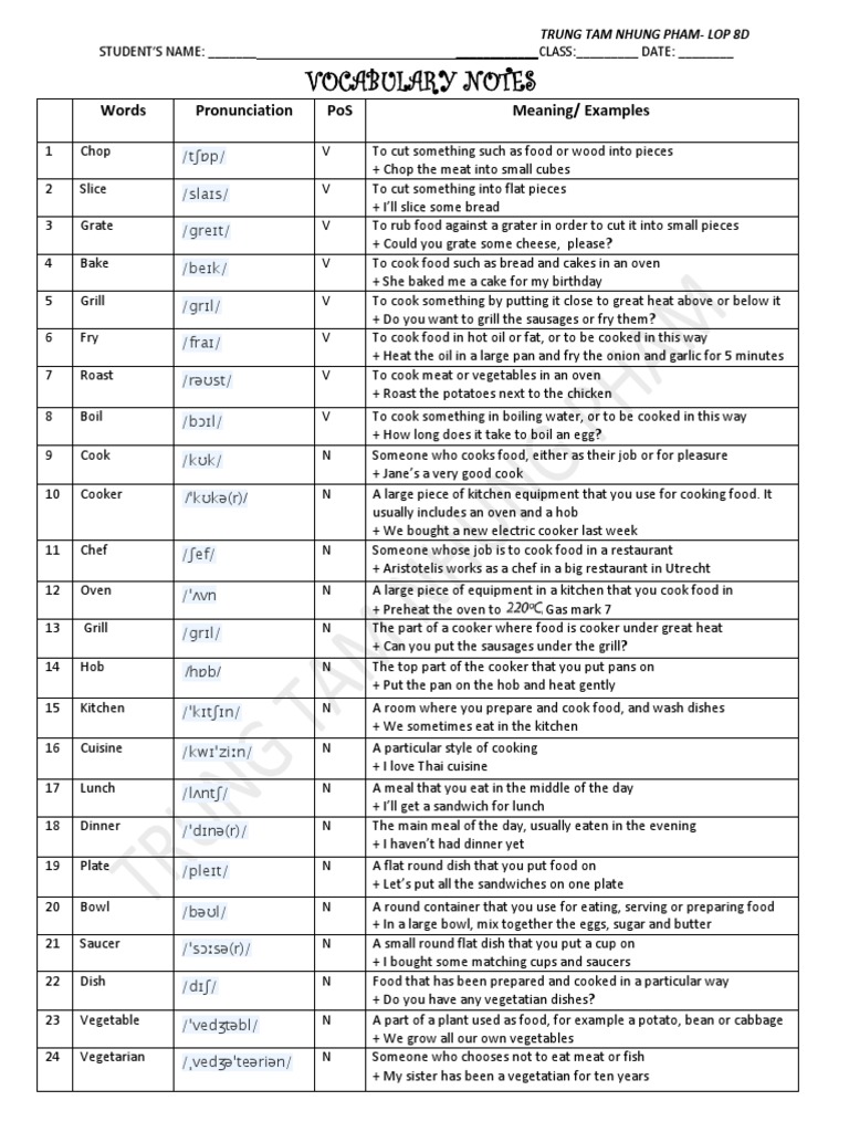 L5 - VOCAB NOTES - Unit 16 - Topic Vocabulary - Phrasal Verbs - For ...