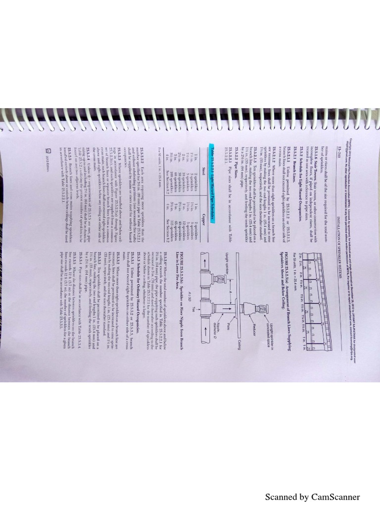Pipe Schedule Method | PDF