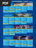 Radio Program Format | PDF | Talk Radio | Radio