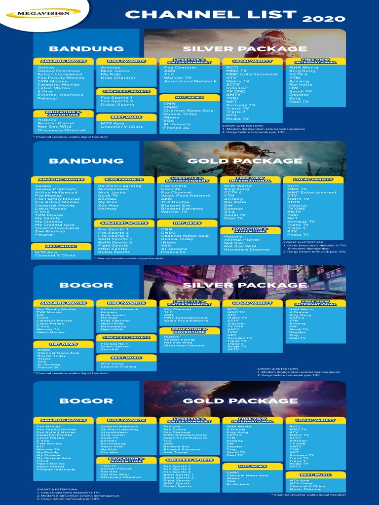 Channel List: Silver Package Bandung | PDF | Media Industry ...