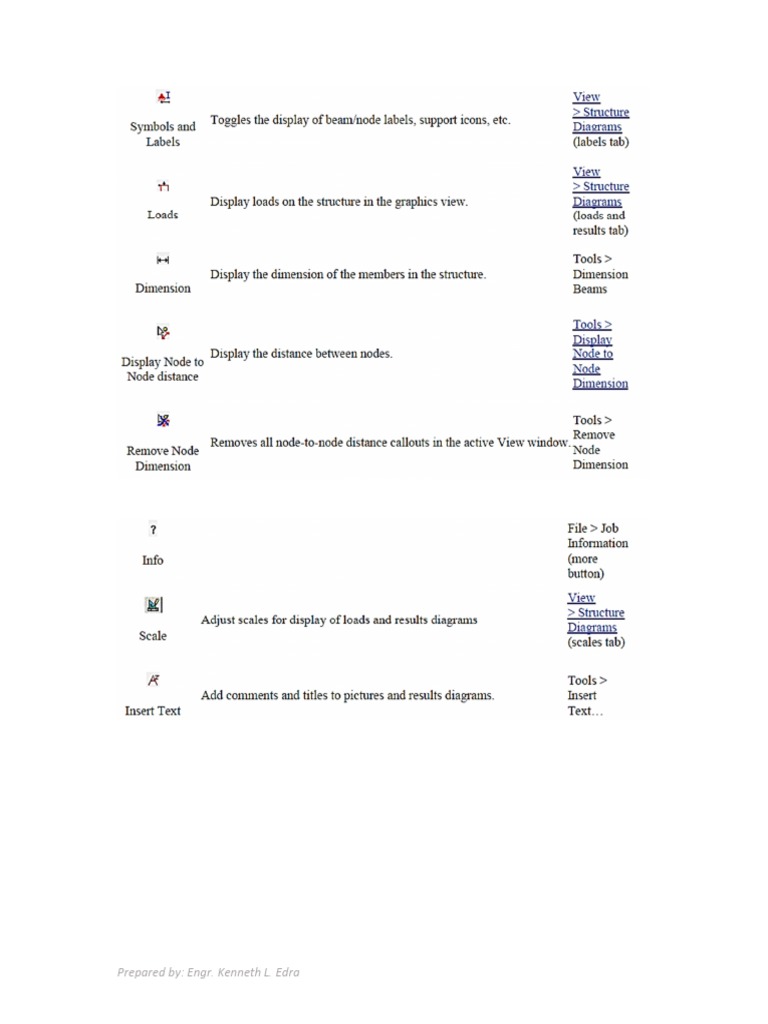 CE 193 Lecture Module 1 - Part 2 | PDF | Beam (Structure) | Bending