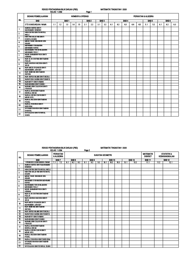 Rekod Transit PBD T1 - Usm | PDF