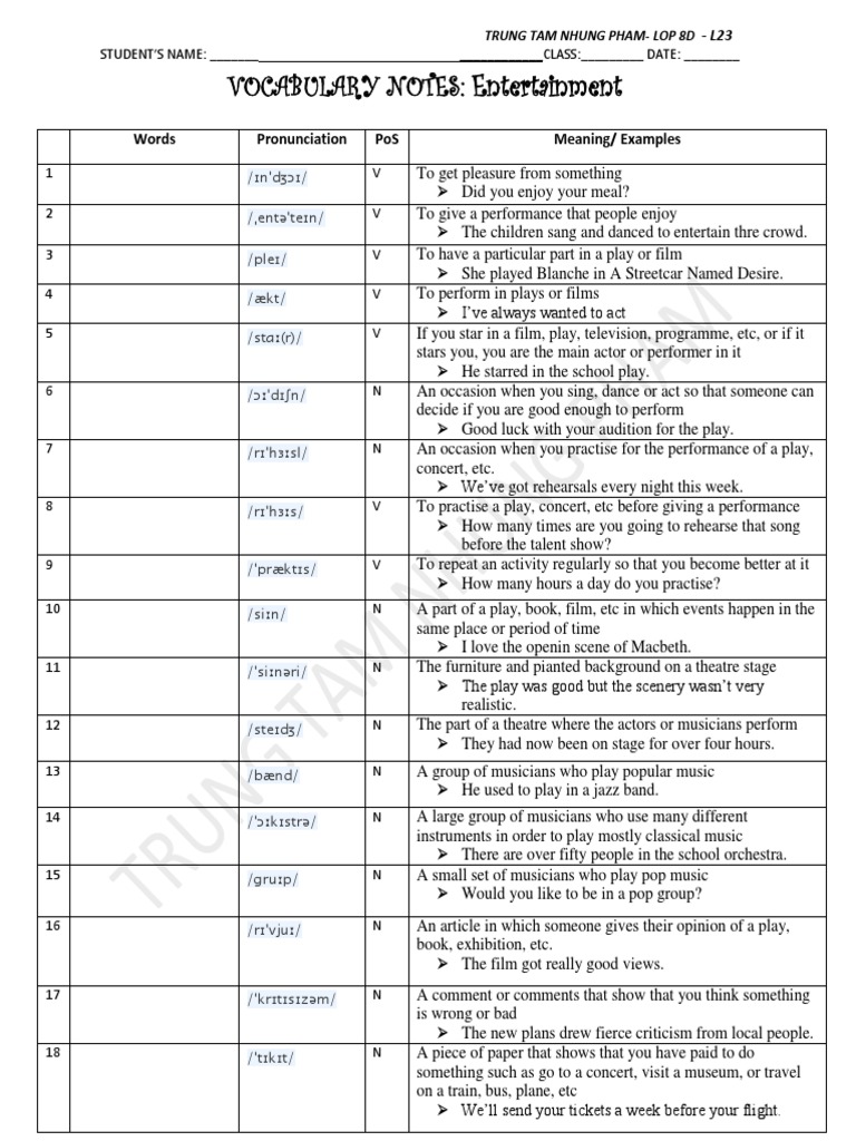 L23 - VOCAB NOTES - Unit 24 - Topic Vocabulary - For Student | PDF ...