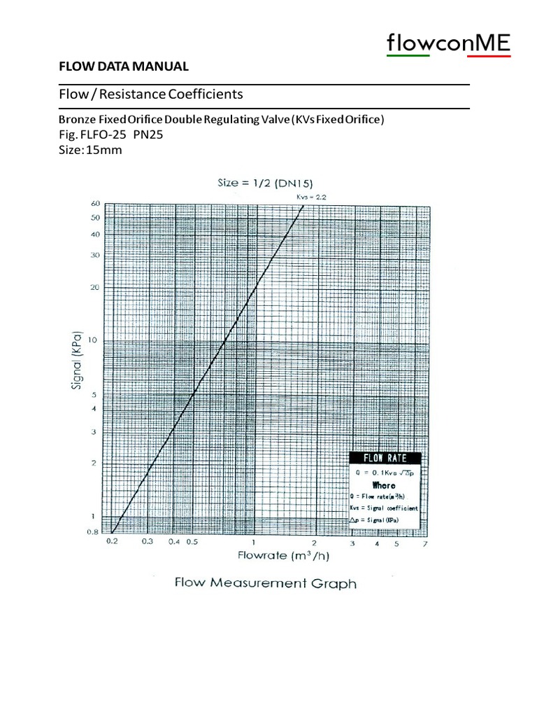 Flow Con DRV 25 VALUE | PDF | Art | Technology & Engineering