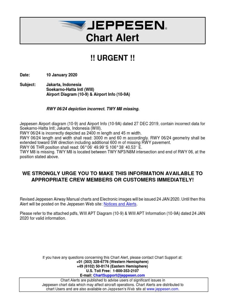 WIII 2002 Airport Chart Alert | PDF