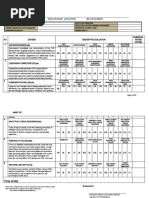 Cdi 3 Specialized Crime Investigation 2 With Simulation On Interview and Interrogation | PDF ...