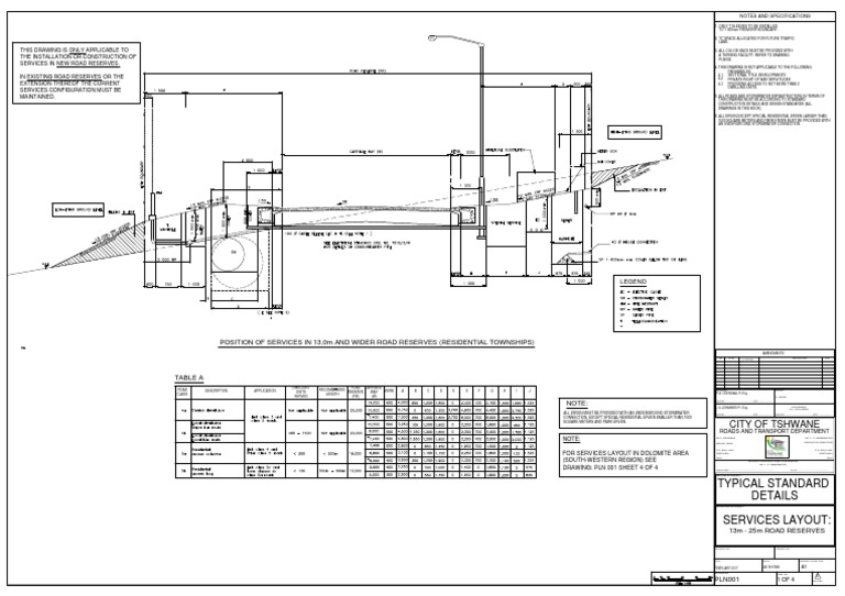 Typical Standard Details: City of Tshwane | PDF | Road Transport ...