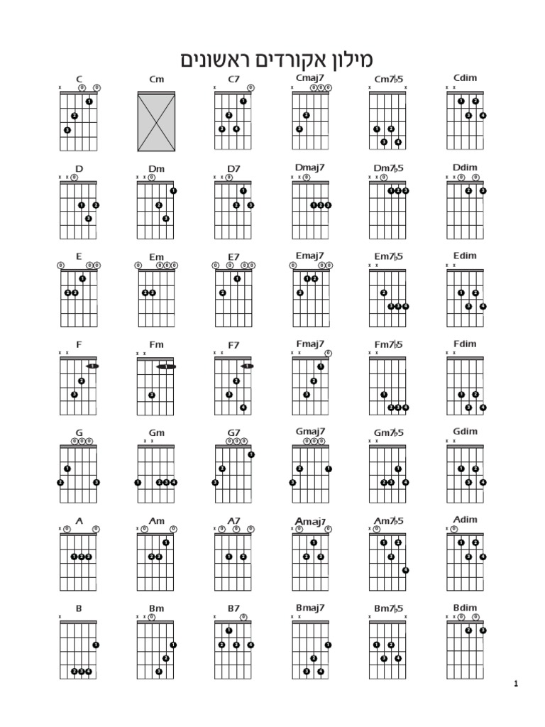 Chord Chart | PDF