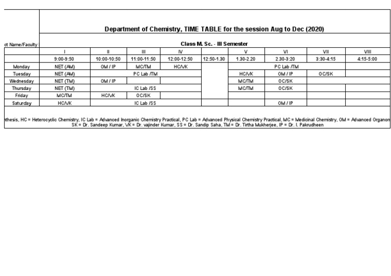 Chemistry Time Table Aug-Dec 2020 | PDF | Technology & Engineering