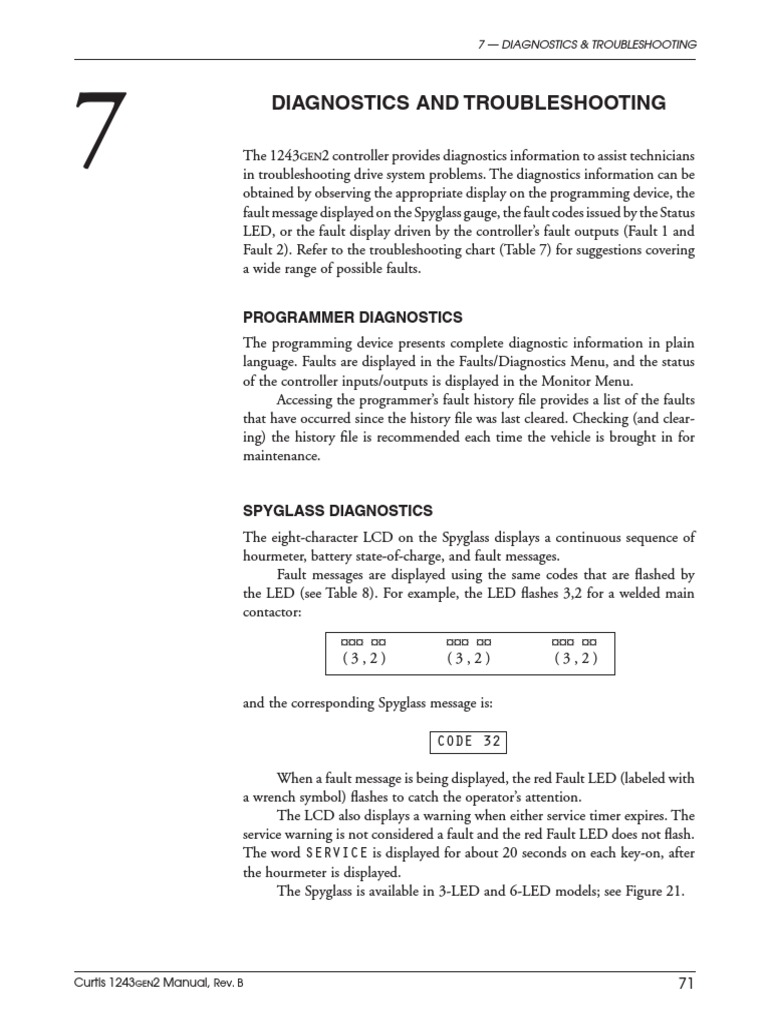 UK - CURTIS - 1243 Diagnostic | PDF | Troubleshooting | Inductor