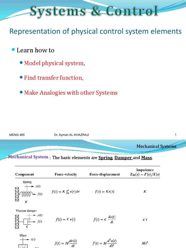 02 Physical Systems Modeling-485 | PDF | Electrical Network | Laplace ...