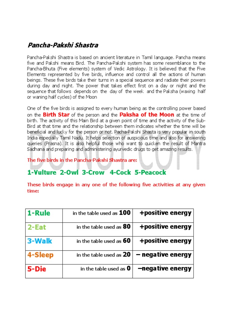 Pakshi Help File - Vighnes155155h | PDF | Astrology | Technical Factors ...