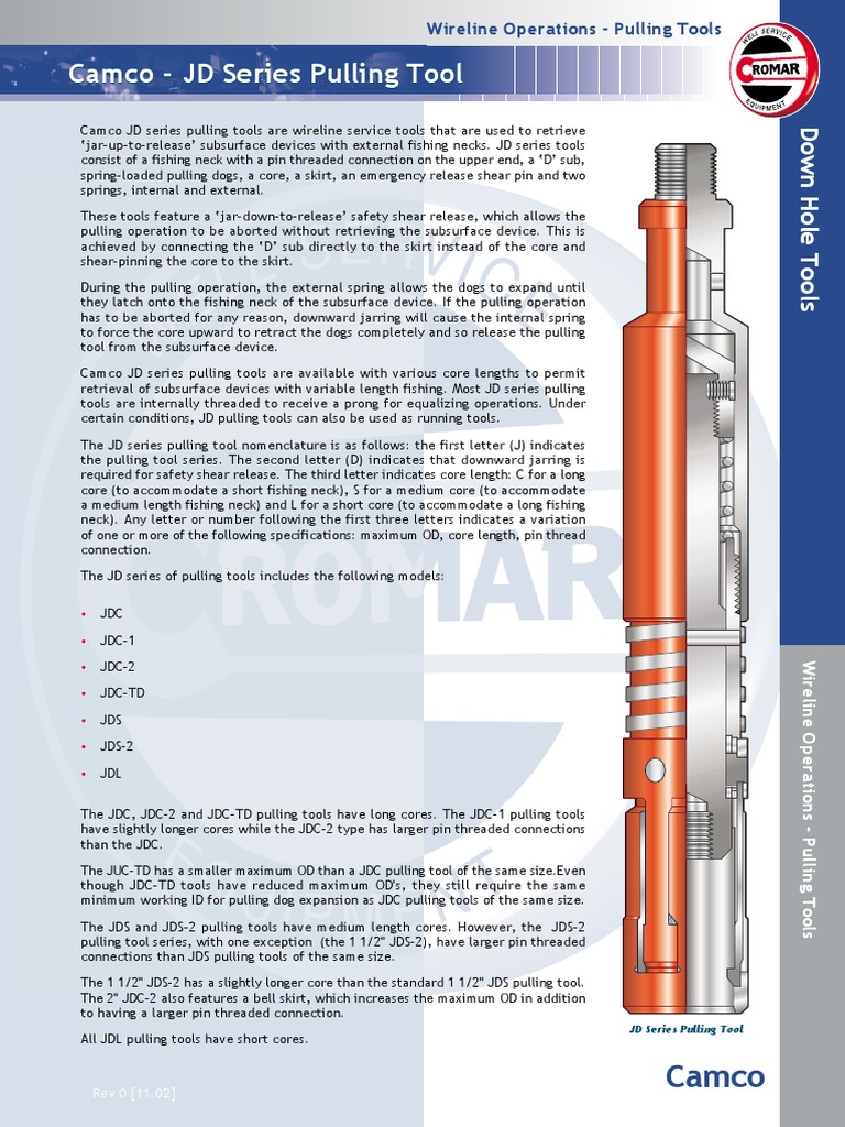 JD Series Pulling Tool | PDF | Manufactured Goods