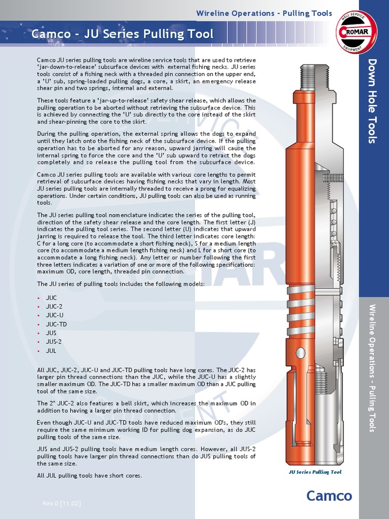JU Pulling Tool | Download Free PDF | Manufactured Goods | Equipment