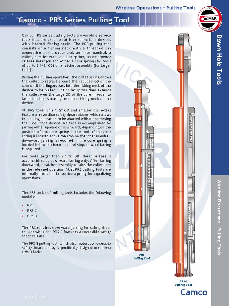 PRS Series Pulling Tool | PDF | Manufactured Goods