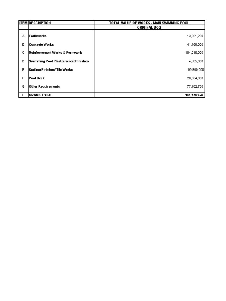 Swimming Pool-BoQ | PDF | Tile | Wall