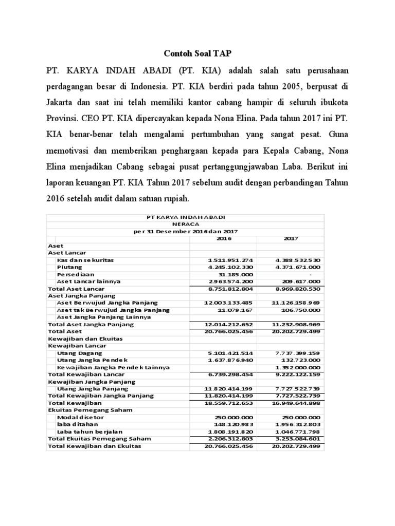 Contoh Soal TAP Akuntansi UT 2024 | PDF