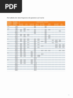 IEC - 60076 - 5 - 2000 - Z% Impedance PDF | PDF