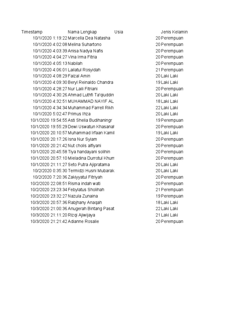 Pengukuran Bb Tb Pdf