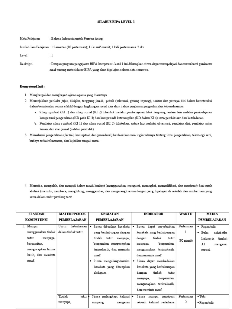 Silabus Bipa Level 1 | PDF