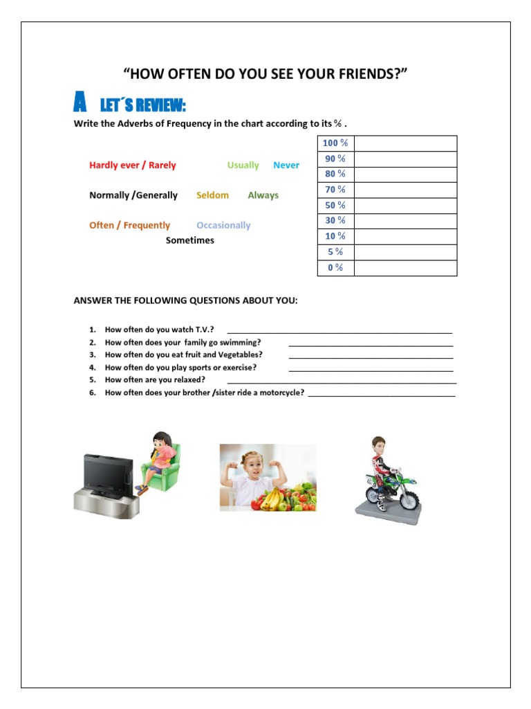 Let S Review:: "How Often Do You See Your Friends?" | PDF | Adverb ...