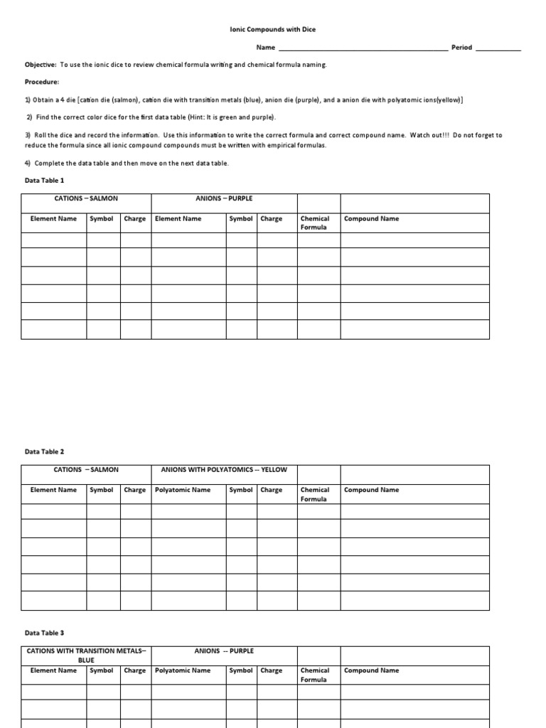 Ionic Compounds With Dice WS | PDF | Ion | Chemical Compounds
