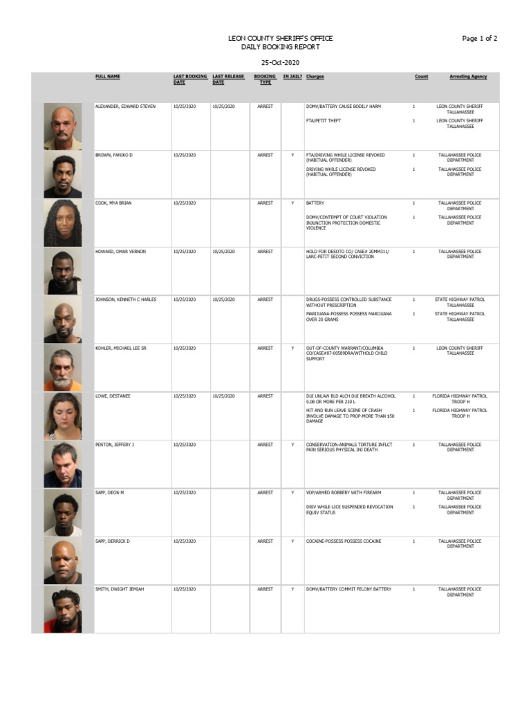 Leon County Sheriff'S Office Daily Booking Report 25-Oct-2020 Page 1 of ...