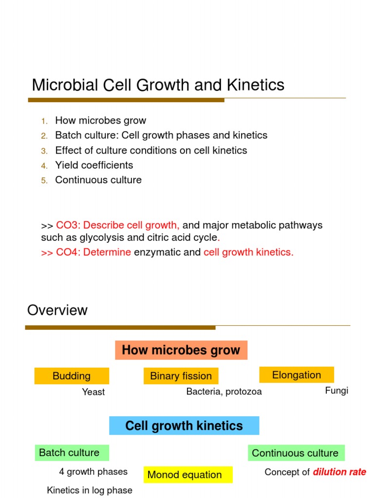 Chapter 5 - Microbial Cell Growth and Kinetics PDF | PDF | Life ...