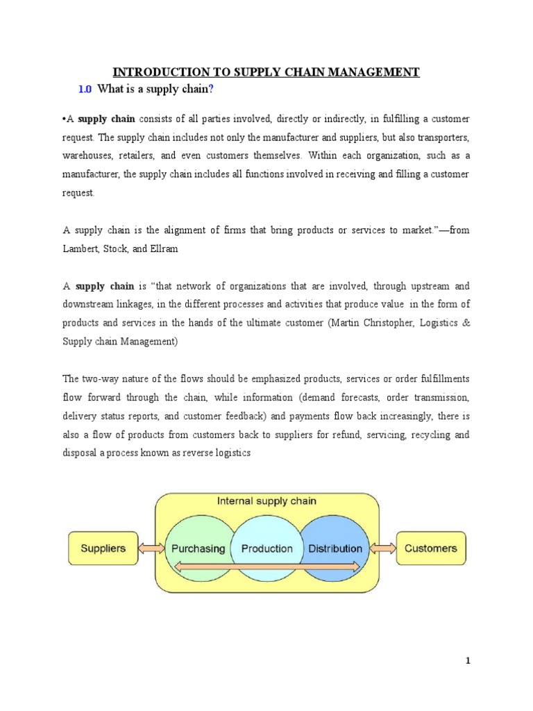 Understanding Supply Chain Management | PDF | Supply Chain | Supply ...