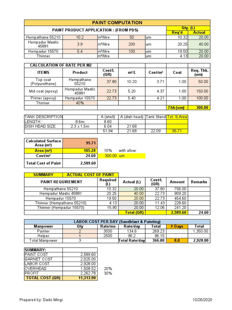 Paint Calculation - Tank | PDF | Chemical Processes | Paint