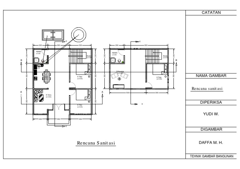 Rencana Sanitasi | PDF